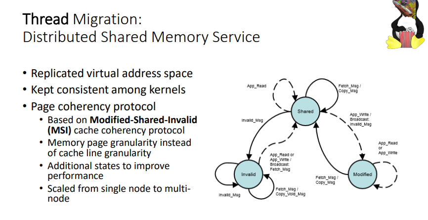 Distributed Shared Memory | Cheng Luo